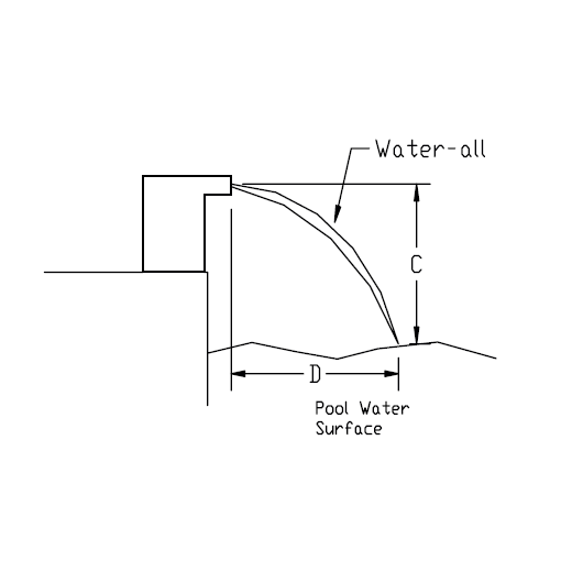 Cascade SILKFLOW Lame d'eau murale 600 mm Astralpool
